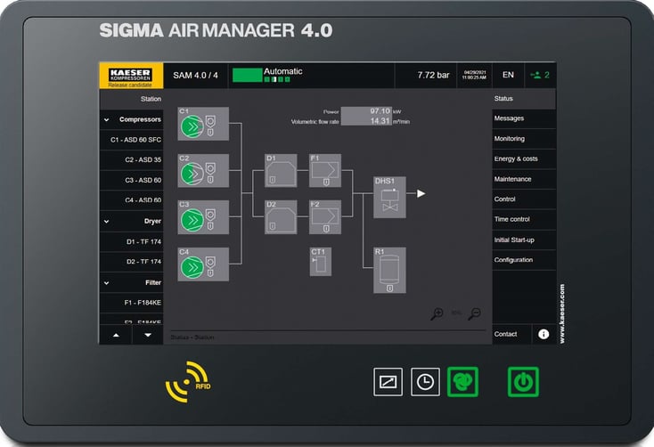 Sistema di controllo per compressori industriali: Kaeser Sigma Control